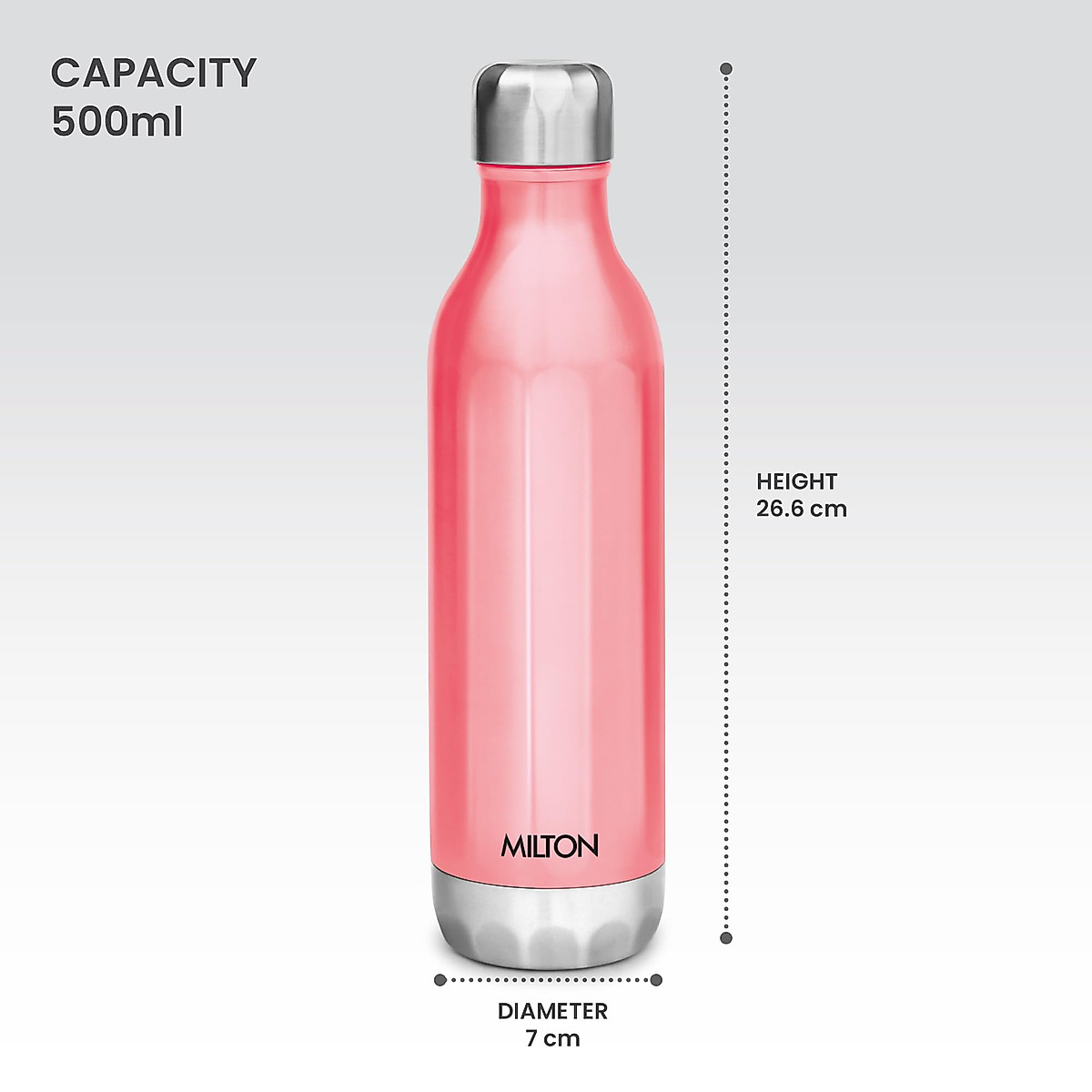 Milton Bliss 600 Vacuum Insulated Thermosteel Water Bottle/Flask | 18 oz | 540 ml | 24 hours Hot & Cold, 18/8 Stainless Steel, BPA Free, Food Grade, Leak-Proof | Pink