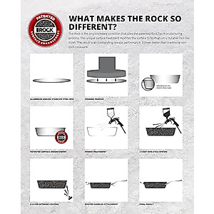 THE ROCK by Starfrit 2-Quart Saucepan with Glass Lid and Stainess Steel Handle, Black