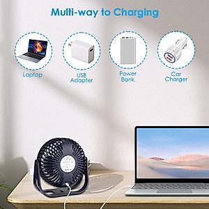 USB Desk Fan,2000mAh Powerful Desktop Table Cooling Fan,Small Personal Fan,USB Rechargeable Mini Fan with 3 speed Strong Airflow for Home Office Desktop Camping,Summer Gift for Friends