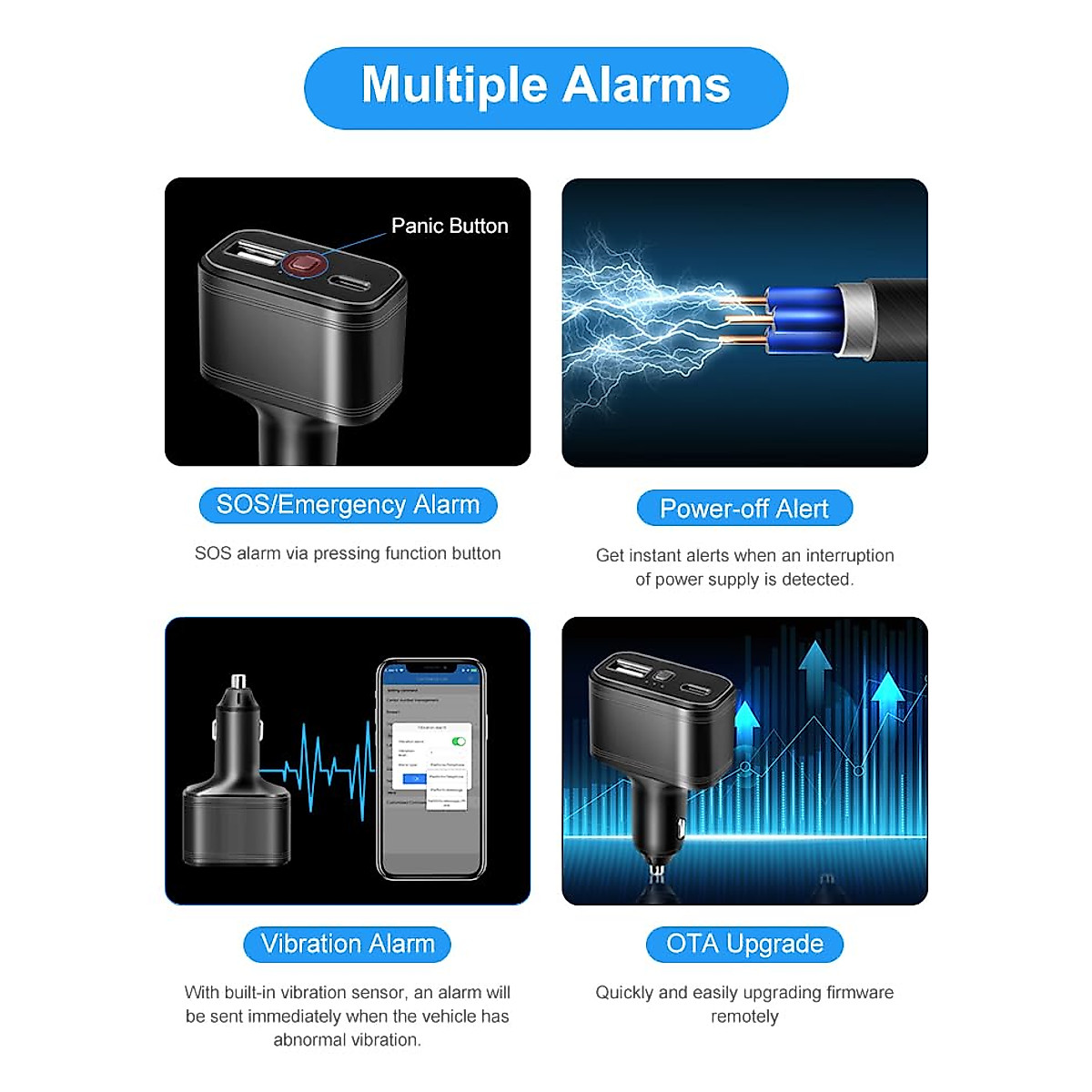 TKSTAR Car GPS Tracker Device - Hidden GPS Tracker for Vehicles, GPS Locator with USB & Type-C Charging Port, Hidden Tracking Devices Compatible with 9-32V - TK818