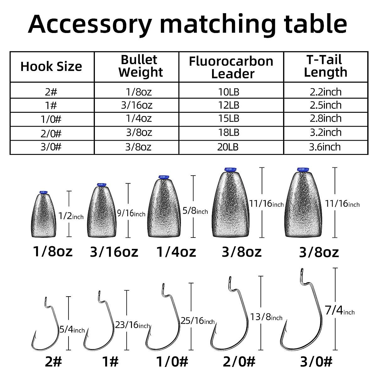 Rikimaru Fishing Ready Texas Rigging Fluorocarbon Fishing Line with Worm Hooks Kits Rolling Swivel Carolina Rig for Bass Perch (Sequins+T-Tail-1pack, 15LB-1/0#(Hook))