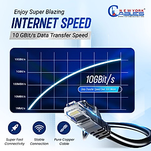 NewYork Cables Cat6a Riser Cable 1000ft - Certified 100% Solid Bare Copper Cat 6a Ethernet Cable – CMR, 23 AWG, 750 MHz, PoE++ - Unshielded Twisted Pair (UTP) -10 GB High Speed for Networking & Gaming