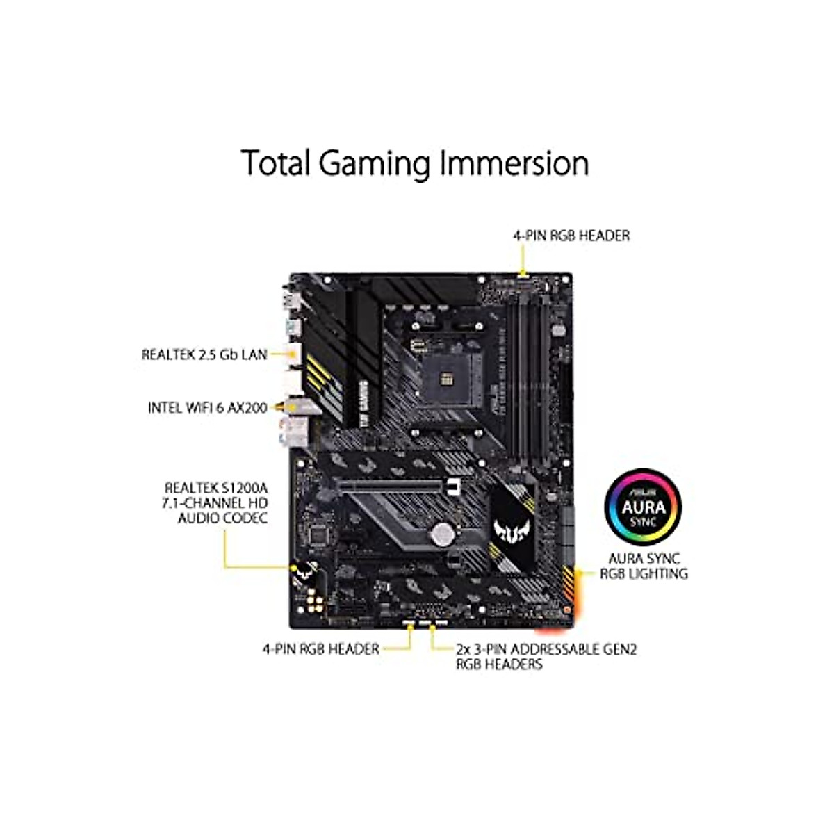 Micro Center AMD Ryzen 5 5600X Processor 6-core Bundle ASUS TUF Gaming B550-PLUS WiFi AM4 ATX Motherboard and PowerSpec 650W 80+ Gold Fully Modular PSU