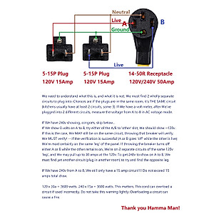 ONETAK NEMA 2 Port 5-15P 120V 15 Amp 3 Prong Plug Male to 14-50R 120/240V 30Amp 4 Prong Female Receptacle Y Combiner STW 3 Feet Generator Welder Dryer Power Cord Adapter