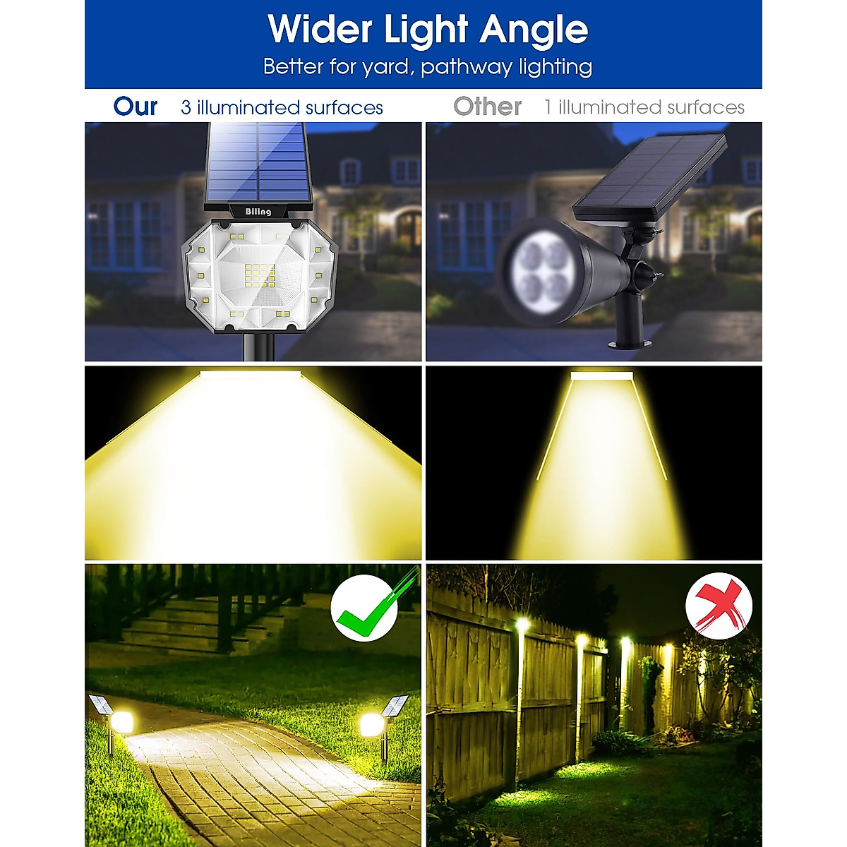 Biling 30 LEDs Solar Spot Lights Outdoor, Adjustable Solar Lights for Outside, IP67 Waterproof Solar Outdoor Lights for Garden Yard House Tree 4 Pack Warm White