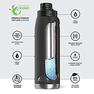 Hydrapeak 40 oz Insulated Water Bottle with Chug Lid - Leak Proof and Spill Proof Double Walled Vacuum Insulated Stainless Steel Water Bottles, Cold for 24 Hours | Hot for 12 Hours (Black)