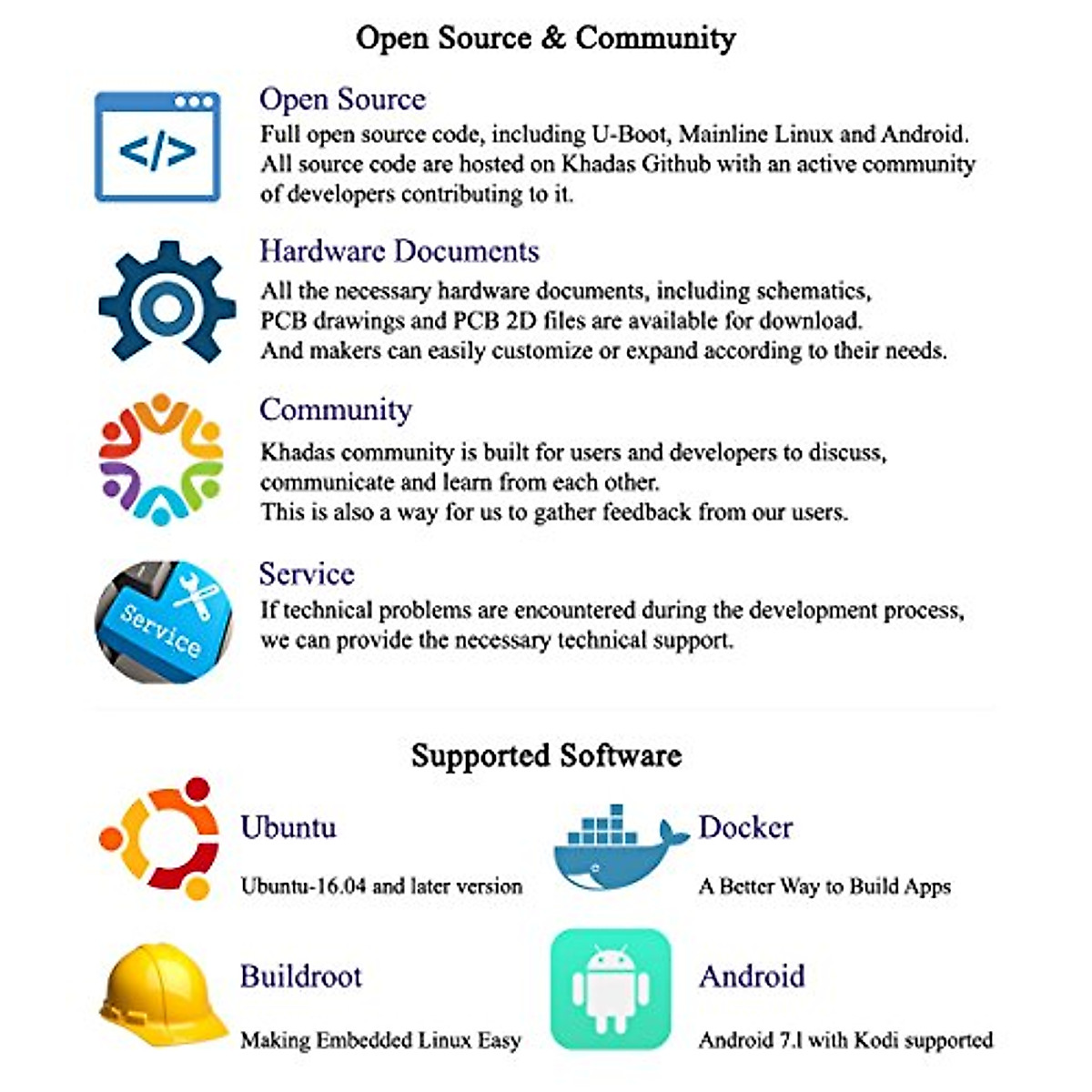 Khadas Single Board Computer,VIM2 Basic Amlogic S912, 1.5GHz 64-bit Octa-Core CPU, T820MP3 GPU,2x2 MIMO 802.11ac WiFi, Gigabit LAN and a USB-C 2.0 Port,a programmable MCU, and Khadas TST(DDR4 2+16GB)