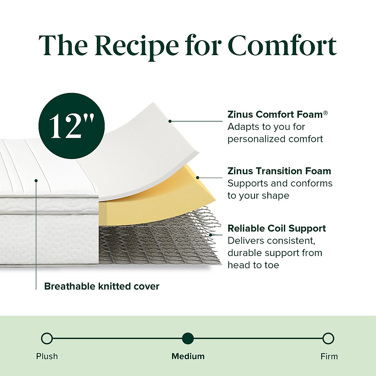 ZINUS 12 Inch Foam and Spring Hybrid Mattress [New Version], King, Fiberglass Free, Medium Firmness, Durable Support, Certified Safe Foams & Fabric, Mattress in A Box