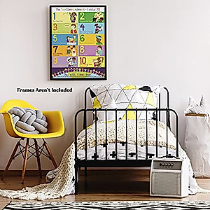 The Ten Commandments Poster For Kids (1, 17" x 22) Bible Posters for Classroom, Church, Sunday School, or Homeschool, Christian Learning Old Testament Decorations