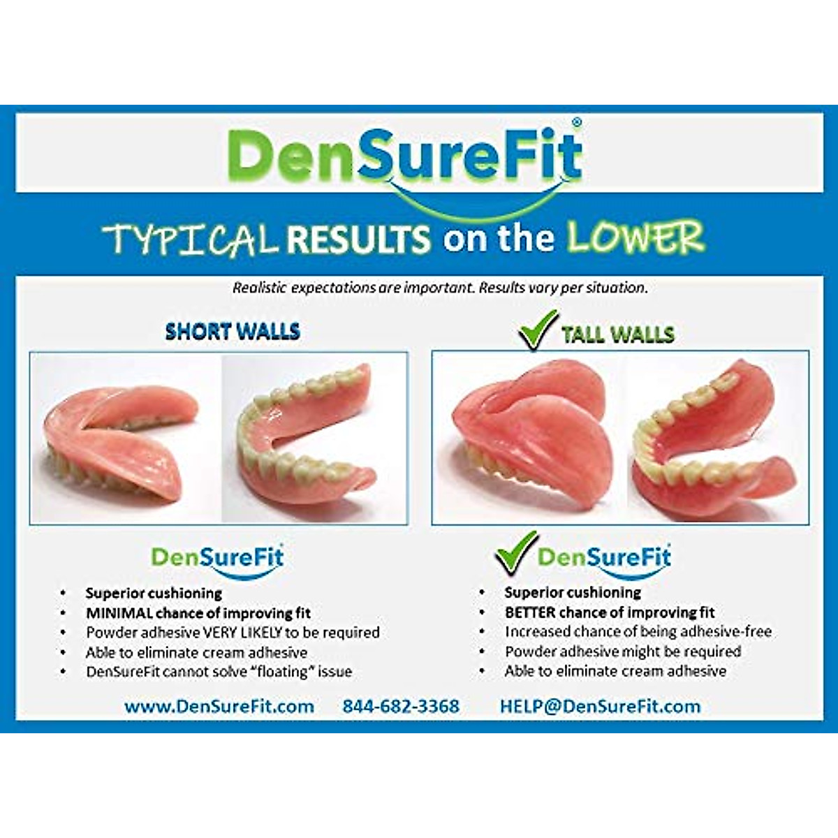 DenSureFit Lower Denture Reline Kit, Unflavored