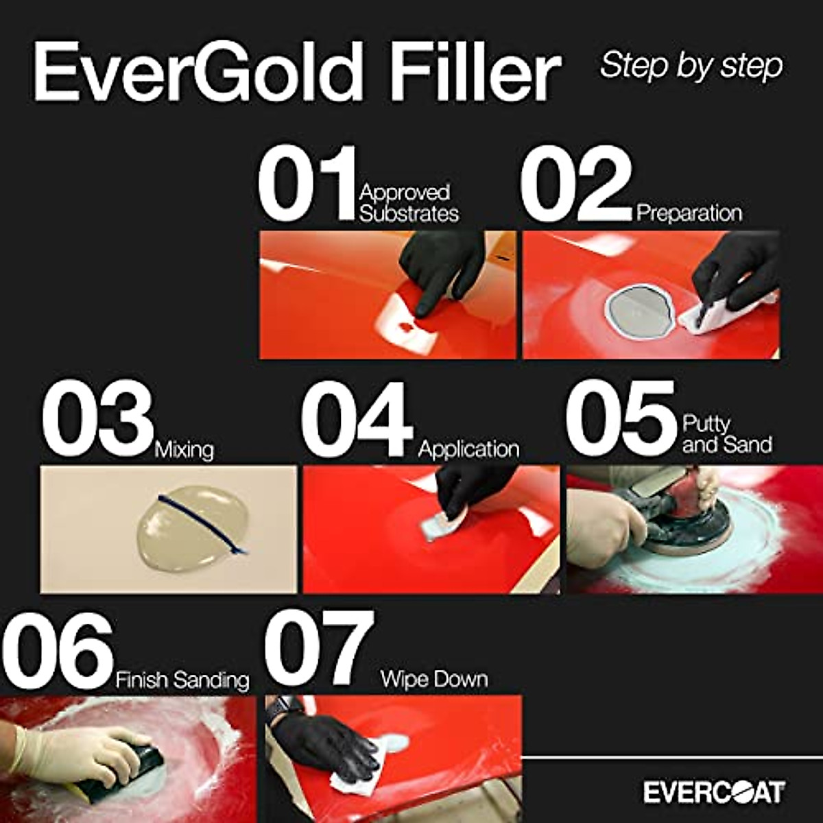 Evercoat EverGold Lightweight Filler - Easy Sanding Body Filler for Professional Use - 128 Fl Oz