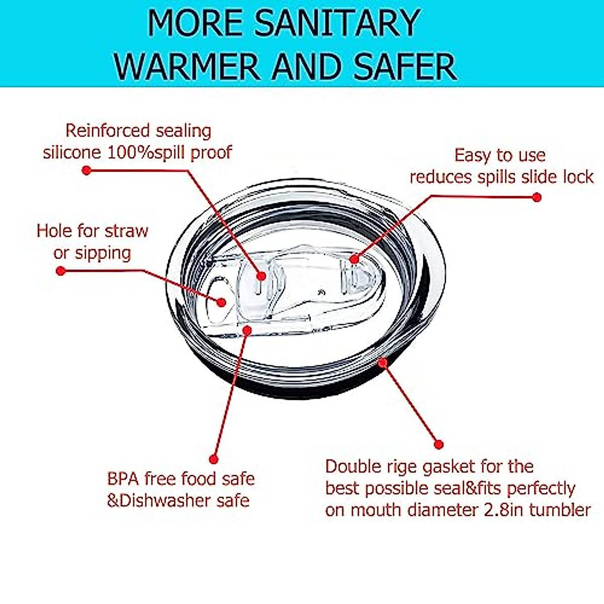 sweetfamily 2 Replacement Lids for Stainless Steel Tumbler Travel Cup,3.1 to 3.15 INCH Cup Mouth Compatible with YETI Rambler and More Tumbler Cups,Spill Proof Splash Resistant Sliding Covers (20 OZ)