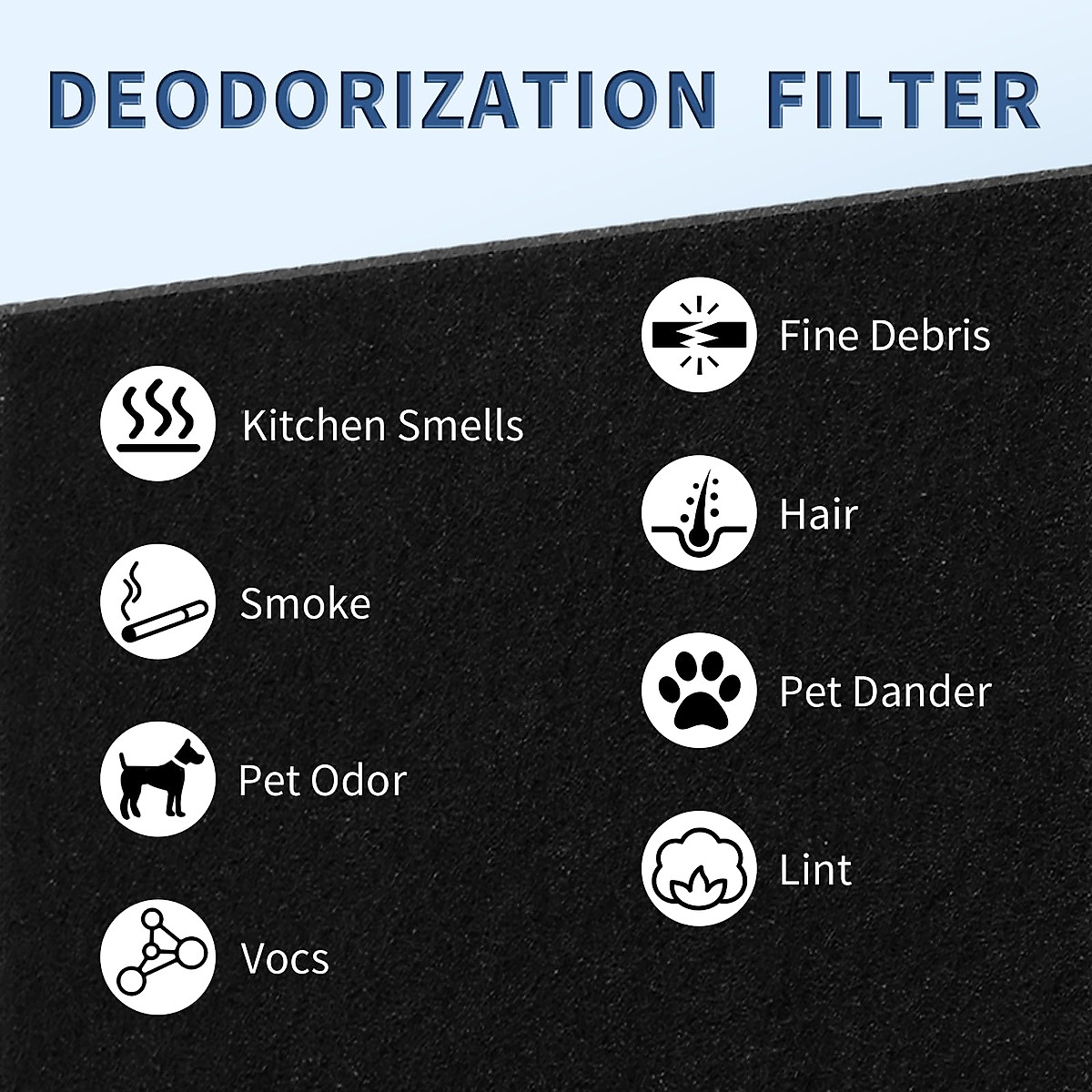 HRF-A300 Pre Filter A Replacement for Honeywell HEPA Air Purifier HPA300 Series, Funmit 8 Pack Precut Activated Carbon Pre Filter Replacement Compatible with Honeywell Air Purifier Prefilter A