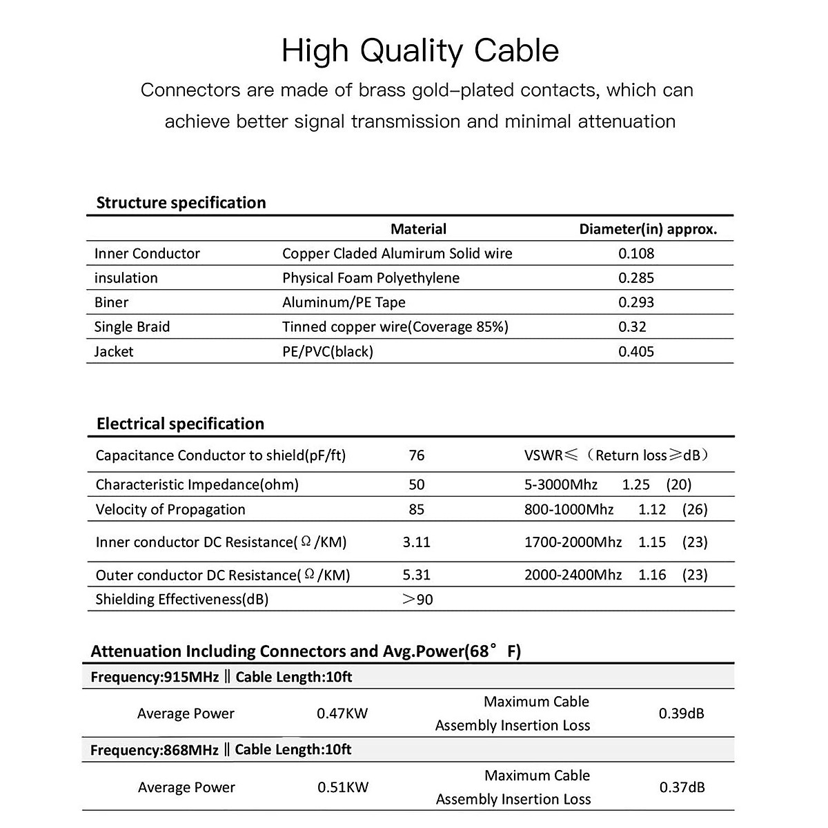 eifagur N Type Female to RP-SMA Male SMA Male 10ft KSR400 Ultra Low Loss Extension Cable for WiFi 4G LTE LoRa Antenna Nebra RAK Bobcat Helium Hotspot HNT Miner Ming Antenna