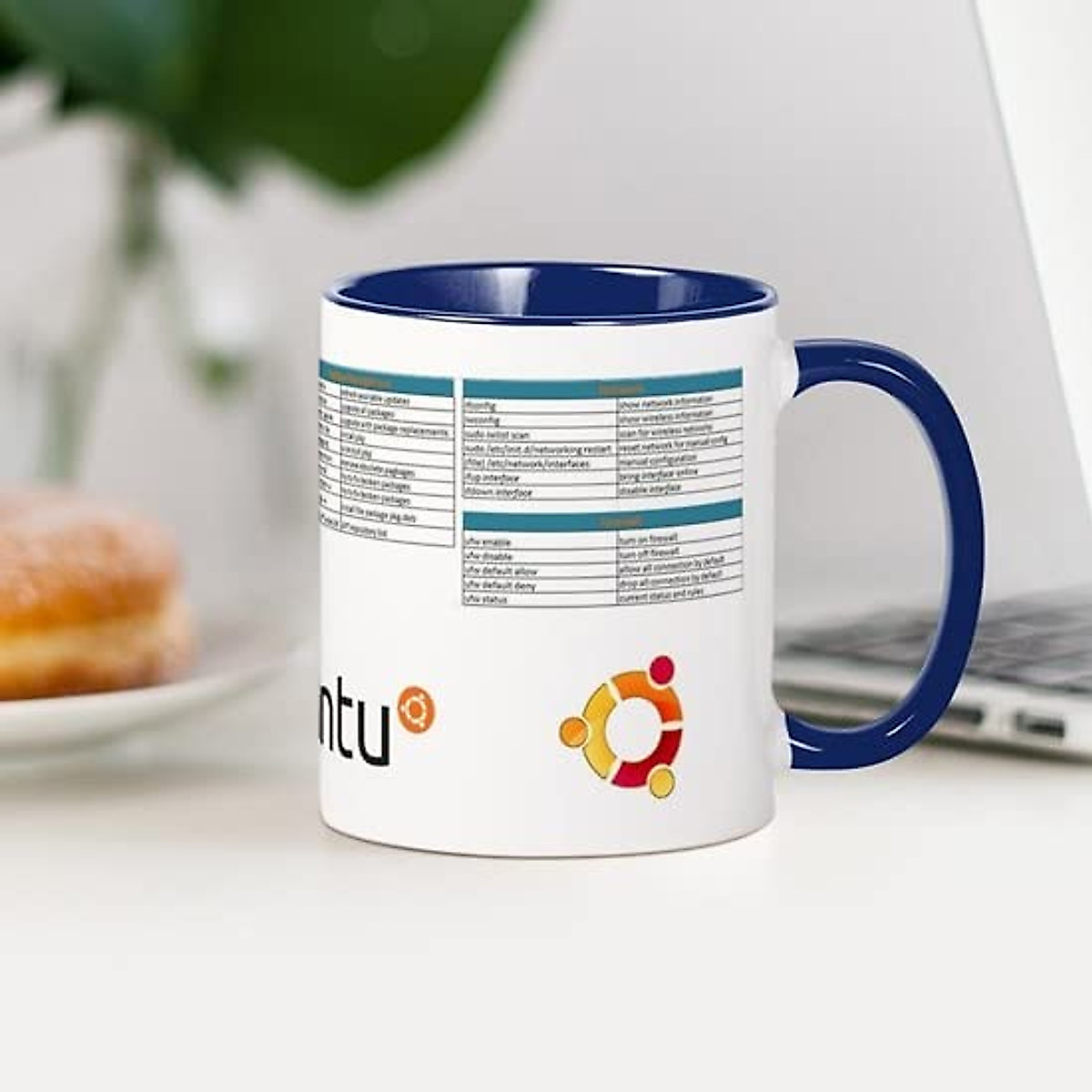 CafePress Ubuntu Reference Mug Ceramic Coffee Mug, Tea Cup 11 oz