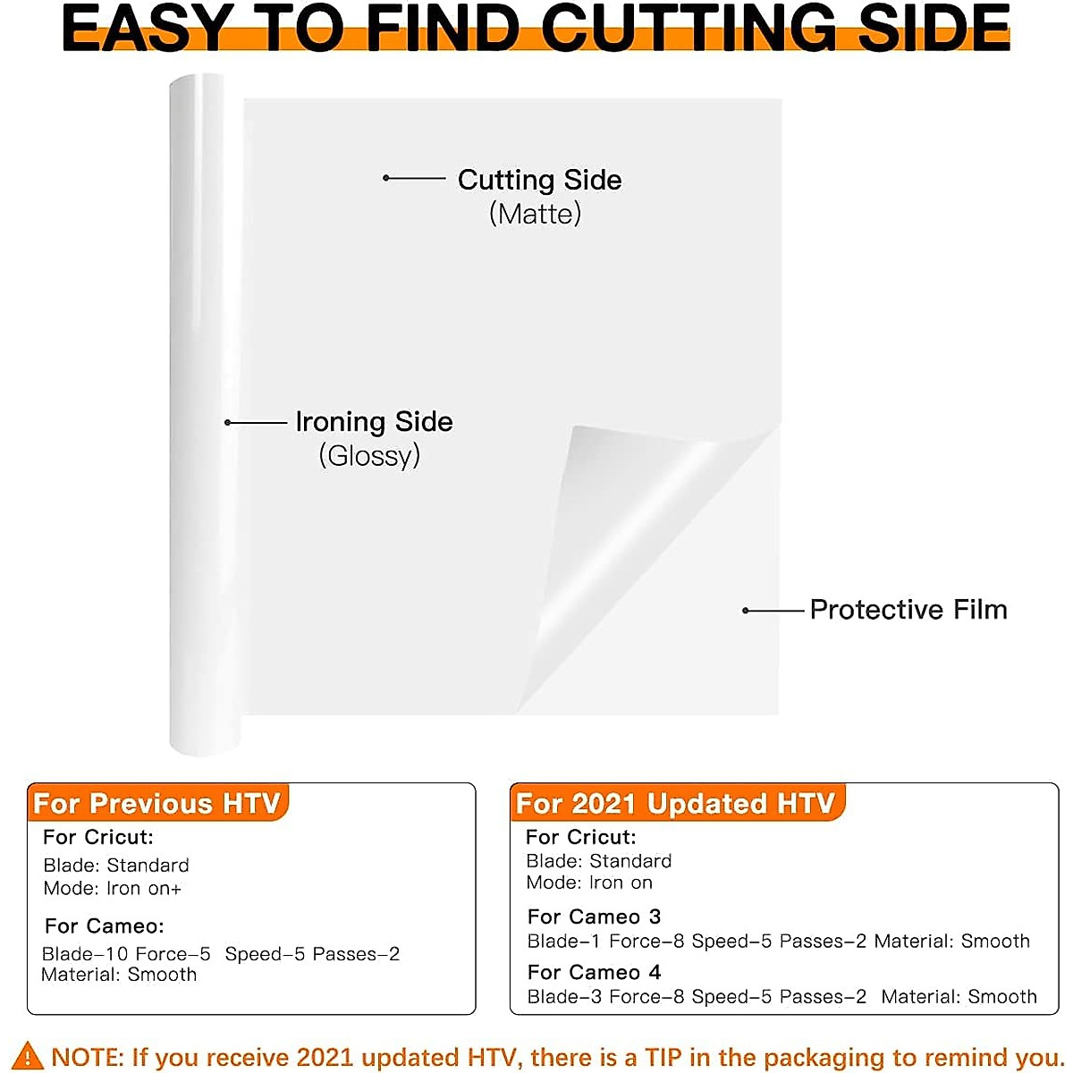 HTVRONT HTV Vinyl Rolls Heat Transfer Vinyl - 12" x 8ft White HTV Vinyl for Shirts, Iron on Vinyl for Cricut & Cameo - Easy to Cut & Weed for Heat Vinyl Design (White)