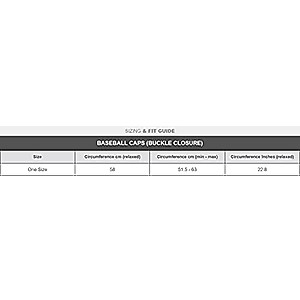 Chef Works Unisex Cool Vent Baseball Cap with Trim, Red, One Size