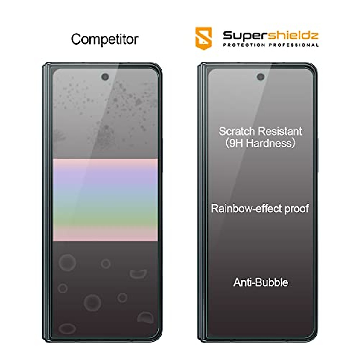 Supershieldz (3 Pack) Designed for Samsung Galaxy Z Fold 4 5G (Front Screen Only) Tempered Glass Screen Protector, Anti Scratch, Bubble Free