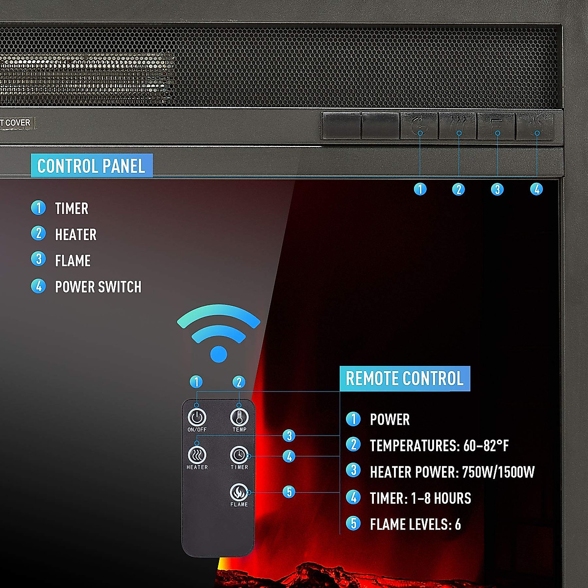 VONLUCE 32 Inch Embedded Space Heater, Recessed Electric Fireplace Insert with 750/1500W Heating Modes, 6 Flame Effects, Remote Control and Thermostat for TV Stands Mantels & Living Room, Black