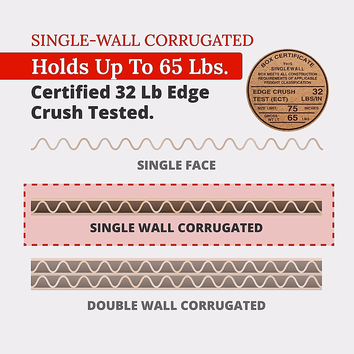 Partners Brand 14x10x6 Corrugated Cardboard Boxes, 14"L x 10"W x 6"H, Pack of 25 | Shipping, Packaging, Moving, Storage Box for Business, Strong Wholesale Bulk Boxes 14x10x6 14106