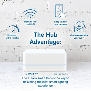 Lutron Caséta Wireless Smart Lighting Switch for All Bulb Types or Fans | PD-6ANS-WH | White