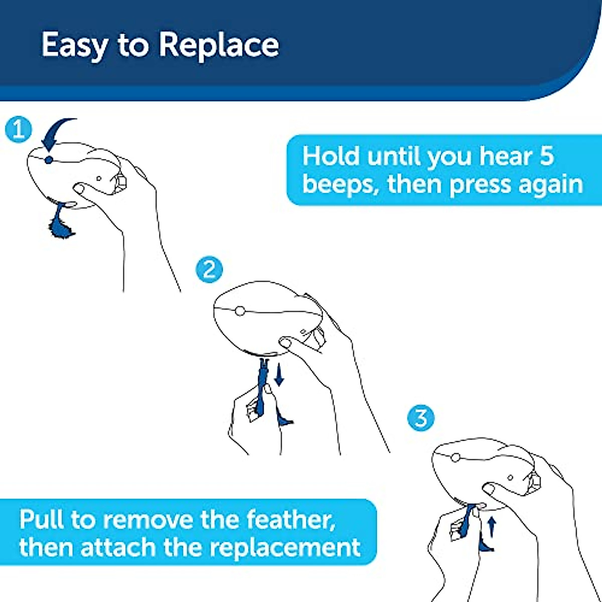 Peek-A-Bird Cat Toy Replacement Feathers – 2 Pack Refill Parts – Interactive Teaser Toy for Indoor Cats All Breed Sizes