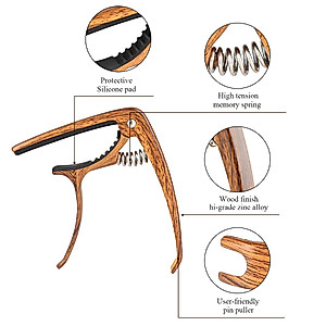 Guitar Capo, Premium Zinc Alloy Capo for Acoustic, Electric and Classical Guitars, Ukulele, Banjo, Bass, Mandolin