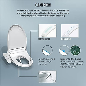TOTO SW3023#01 WASHLET KC2 Round Electronic Bidet Toilet Seat, Cotton White