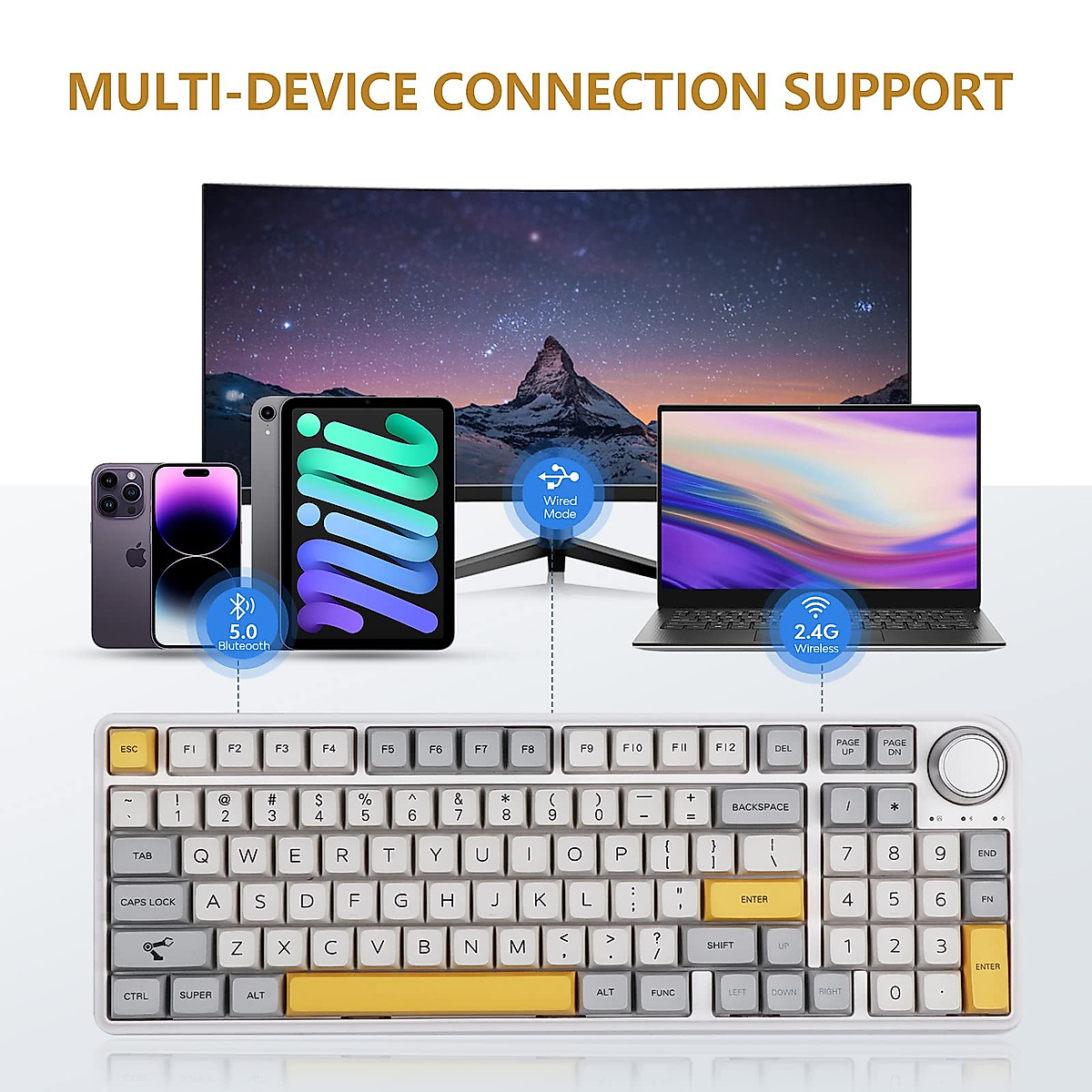 EPOMAKER TH96 96% Hot Swap RGB 2.4Ghz/Bluetooth 5.0/Wired Gasket Mounted Mechanical Keyboard with South-Facing RGB LEDs, 6000mAh Battery, Knob Control for Windows/Mac(Theory MDA, Flamingo)