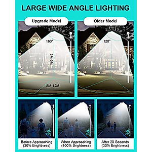 Opkiddle 2 Pack 1200W Solar Powered Street Lights Outdoor Waterproof, 120000 Lumens High Brightness Dusk to Dawn LED Lamp, with Pole, Remote Control, for Yard, Garden, Patio, Stadium, Piazza