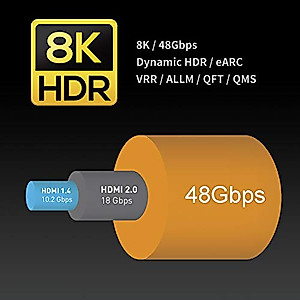 Zeskit Maya 8K 48Gbps Certified Ultra High Speed HDMI Cable 6.5ft, 4K120 8K60 144Hz eARC HDR HDCP 2.2 2.3 Compatible with Dolby Vision Apple TV 4K Roku Sony LG Samsung Xbox Series X RTX 3080 PS4 PS5