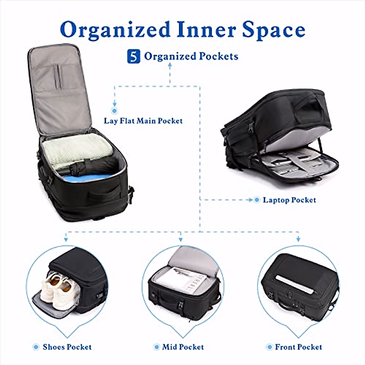 Yostorrie Large Travel Backpack for Men Women, 40L Airline Approved Carry on Backpack as Personal Item Size, Expandable Suitcase Backpack with Shoe Compartment, Waterproof Business Bag for 17in Laptop