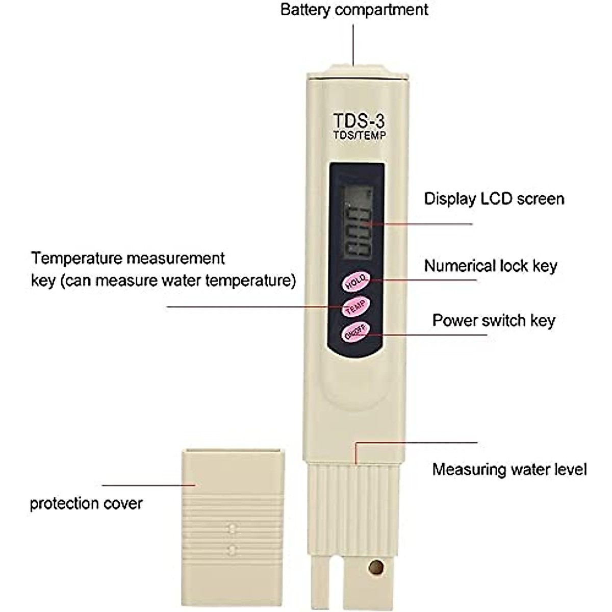 YUESFZ Precise Portable TDS Measurement Probe Test Pen Water Quality Tester Testing Equipment for Drinking Water Aquariums Practical Water Quality Detector
