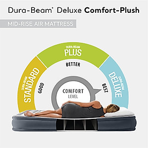INTEX 67769ED Dura-Beam Deluxe Comfort-Plush Mid-Rise Air Mattress: Fiber-Tech – Queen Size – Built-in Electric Pump – 13in Bed Height – 600lb Weight Capacity
