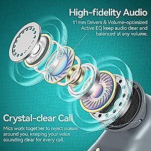 GOLREX Ear Buds Bluetooth Headphones Wireless Earbuds 36Hrs Playback Wireless Charging Case Digital Display Over-Ear Earphones with Earhook Waterproof Headset with Mic for Sport Running Workout Grey