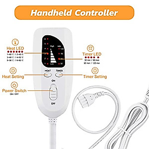 Heating Electric Pad for Back, Shoulders, Abdomen, Legs, Arms, Electric Fast Heat Pad with Heat Settings, Auto Shut Off (12" × 24'')