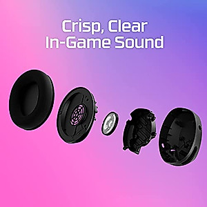 HyperX Cloud Stinger 2 Core – PC Gaming Headset, Lightweight Over-Ear Headset with mic, Swivel-to-Mute mic Function, DTS Headphone:X Spatial Audio, 40mm Drivers