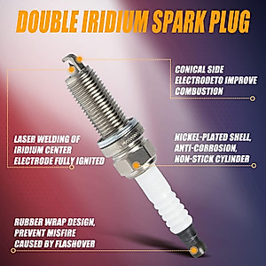 RANSOTO Ignition Coil And Iridium Spark Plug Set Compatible With 2006-2010 BMW 128i 325xi 328i 330i 525xi 528i 530i X3 X5 Z4 Replaces UF592, FR7NPP332 Set of 6