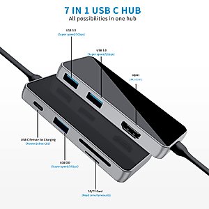 USB C Hub, 4K@60Hz HDMI USB C Docking Station, 7 in 1 USB Hub with 3 USB-A 5Gbps, PD 100W, TF/SD Card Reader, USB C Adapter Compatible for iPhone 15/Mac/Dell/Acer/HP/ASUS/Steam Deck/Rog Ally