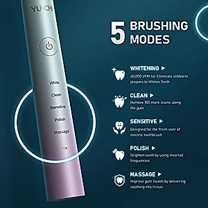 YUNCHI Sonic Electric Toothbrush for Adults & Kids, Y7 Rechargeable Toothbrushes, 10 Dupont Brush Heads, 5 Modes Fast Charge for 30 Days, 40,000 VPM Motor & 2 Mins Timer Tooth Brush, Green