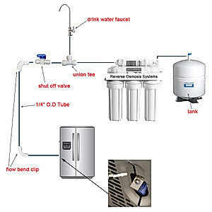 Malida RO Water Systems Ice Maker Kit 1/4" for Reverse Osmosis Systems and Water Filters (Blue Water Pipe)