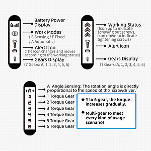 SEQURE ES666 Electric Screwdriver Set Cordless Rechargeable Screwdriver Auto/Sensor/Fixed Mode Precision Power Screwdriver with 30 Magnetic Bits 7 Torque Gears Max 2.2N.m Repair Tool for Electronics