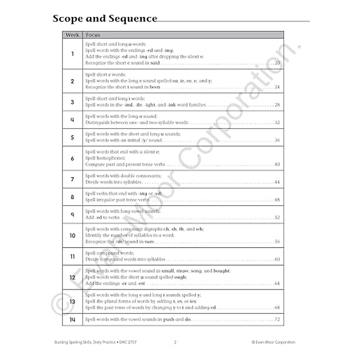Evan-Moor Building Spelling Skills, Grade 3 - Homeschooling & Classroom Resource Workbook, Reproducible Worksheets, Teaching Edition, Spelling Strategies, Reading and Writing Skills