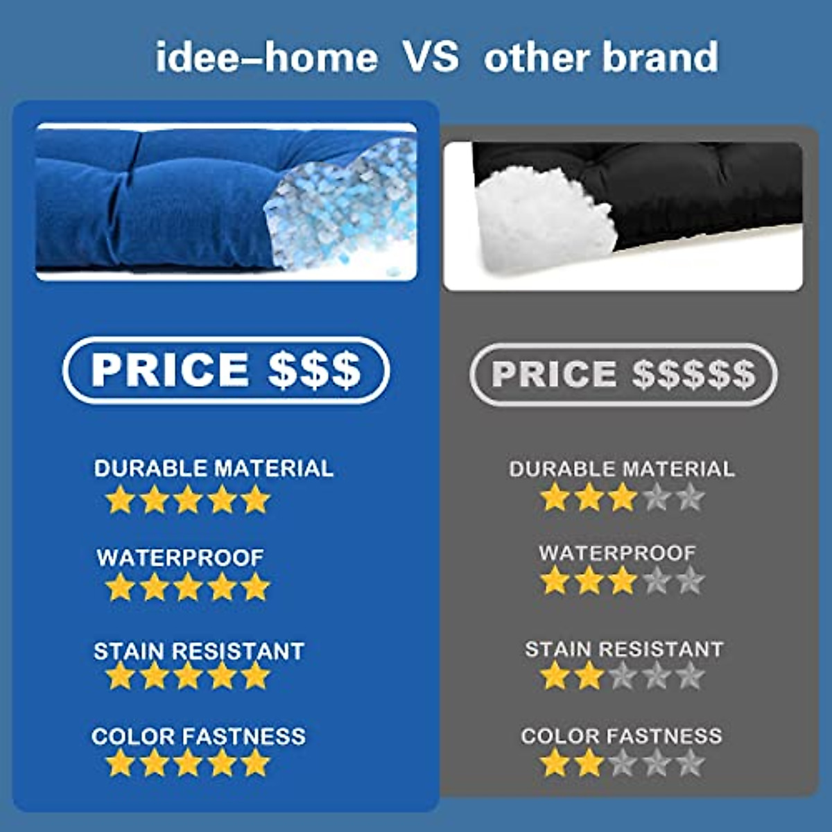 idee-home Outdoor Chair Cushions Set of 2, Tufted Memory Foam Outdoor Cushions for Patio Furniture 19" x 19", Replacement Seat Wicker Chair Cushions 4" Thick, Waterproof Chair Pad for Sofa Couch