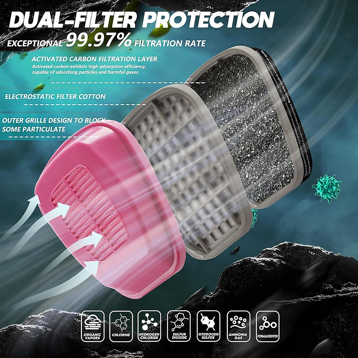 WAKYFLX Full Face Respirator Mask: 6800 Gas mask Respirator Mask with Filters 60921 & 2097 - Dust Mask Anti Fog Against Organic Vapor Fumes Gases for Spray Paint Chemicals Epoxy Resin Welding Sanding