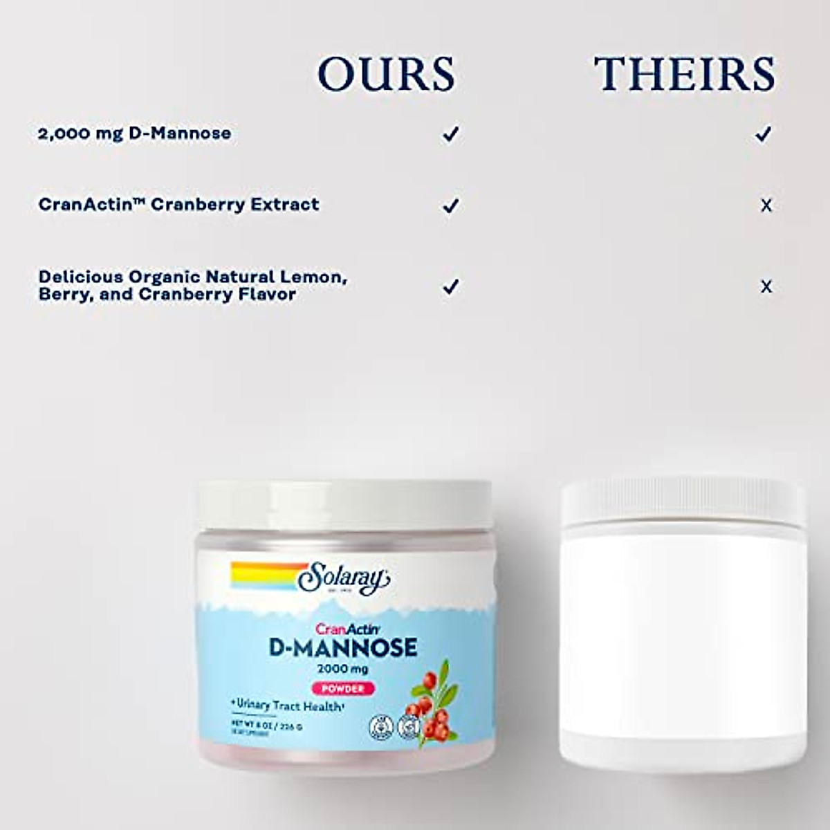 SOLARAY D-Mannose with CranActin Cranberry AF Extract Powder, 2000 mg, 400 mg of Cranberry Extract, Healthy Urinary Tract Support, Organic Natural Lemon, Cranberry and Berry Flavor, 30 Servings, 8 oz
