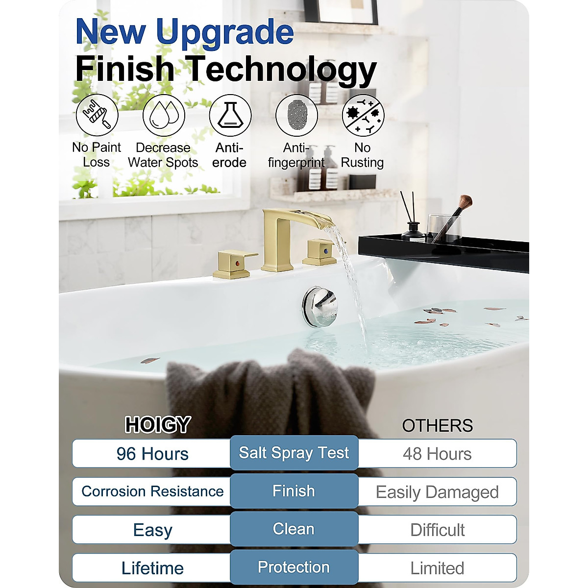 HOIGY Roman Bathtub Faucet Deck Mount 3 Hole, Brass Waterfall Faucet for Bathtub 6-16 Inch, Brushed Gold Tub Faucet Set 2 Handle, High Flow Widespread Bathtub Faucets with Water Hoses for Hotel