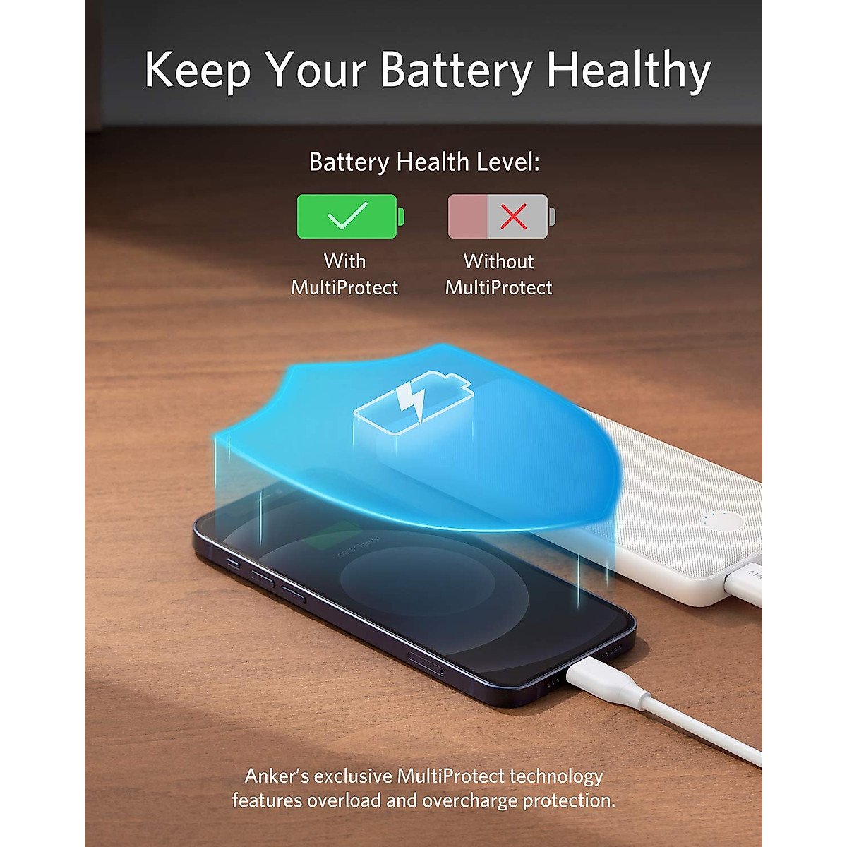 Anker Portable Charger, Power Bank, 10,000 mAh Battery Pack with PowerIQ Charging Technology and USB-C (Input Only) for iPhone 15/15 Plus/15 Pro/15 Pro Max, iPhone 14/13 Series, Samsung Galaxy