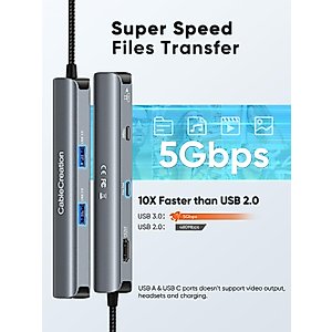 CableCreation 6-in-1 USB-C Hub/Multiport Adapter with 4K 60HZ HDMI, USB C Data Port, 1Gbps Ethernet, 100W Power Delivery, 2 USB 3.0 Port, for MacBook Pro Air M1, iPad Pro Air 2022-2018, XPS