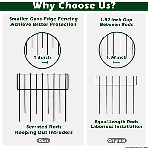 Samamixx Animal Barrier Fence, 10 Pack No Dig Small Fencing 10.83ft(L) × 12in(H) Garden Fence Border for Dog Rabbit Pet, Decorative Metal Fence Panels for Outdoor Yard Patio Landscape, T Shape